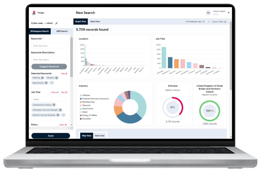 What is the Pelago platform?