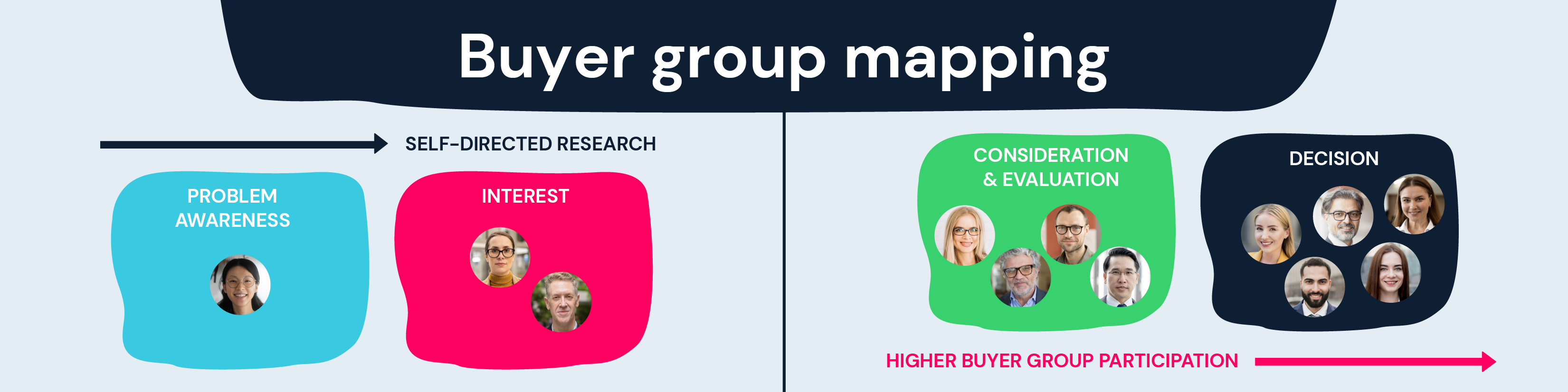 Home | Mixology Digital